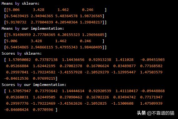 Python 高斯烟羽模型高斯混合模型的解释及python实现 Csdn博客 8238