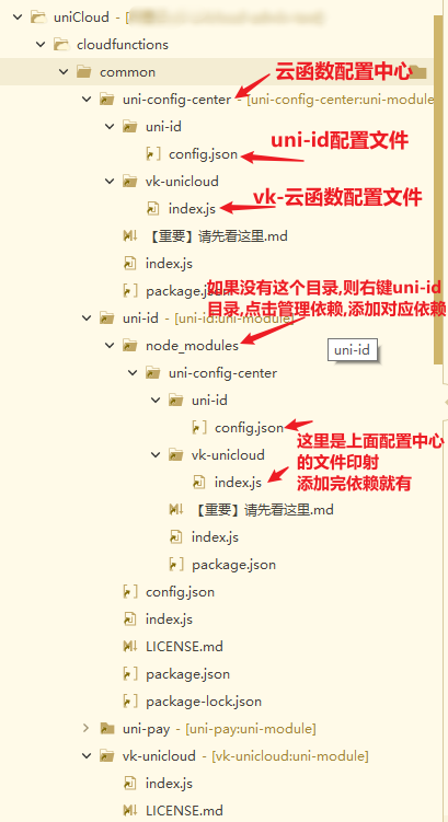 【开箱即用】vk-unicloud-admin-快速开发框架-打造unicloud最好用的admin_vk-unicloud-admin框架 试用网址-CSDN博客