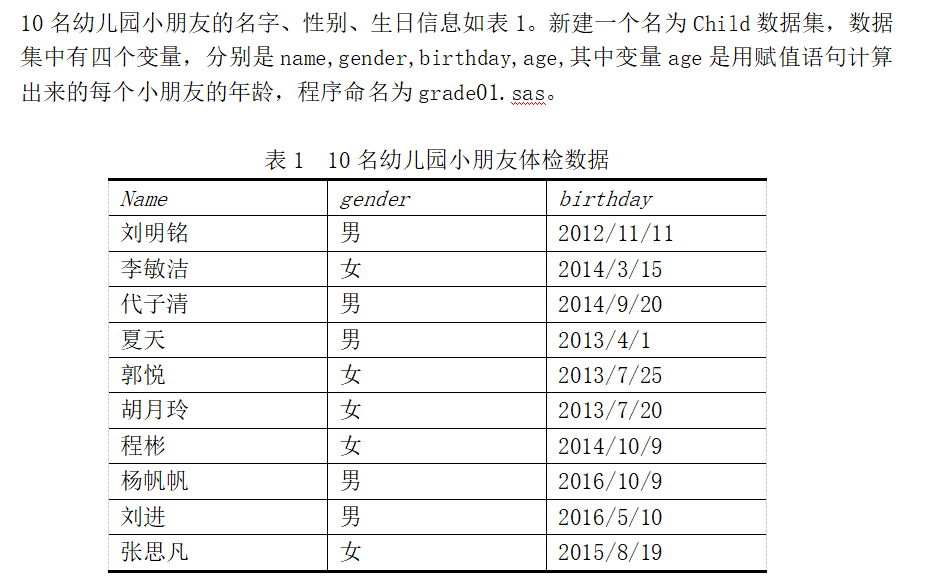 MOOC武汉大学SAS第2章作业_武汉理工大学python章节测试-CSDN博客