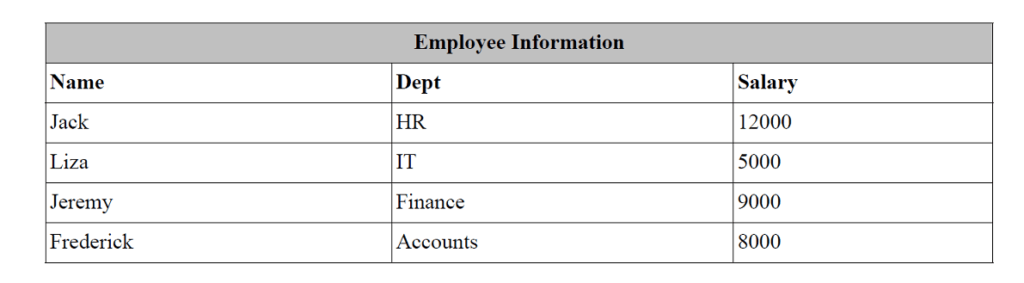使用 iText 7在 Java 中生成中文PDF_com.itextpdf.kernel.pdf.pdfdocument-CSDN博客