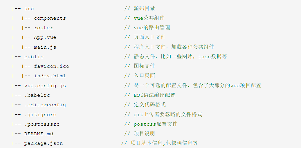 一文详解vue-cli2.0与vue-cli3.0之间的区别_怎么看vue是2.0还是3.0-CSDN博客