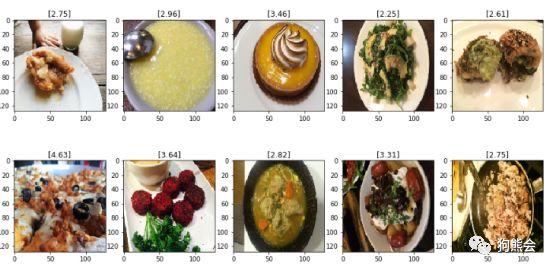 Python Csv只取某几个值让python为你的美食图片打分?朋友圈食物拍照水平大赏 Csdn博客
