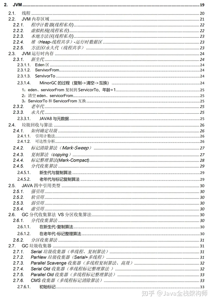 阿里开源“java精修笔记”，程序员提升核心竞争力必备！ Csdn博客 7848