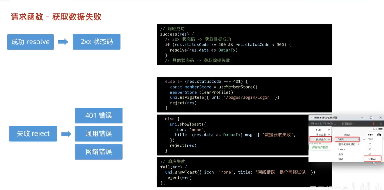 黑马程序员uni-app 小兔鲜儿 项目及bug记录（上）_小兔鲜uniapp-CSDN博客