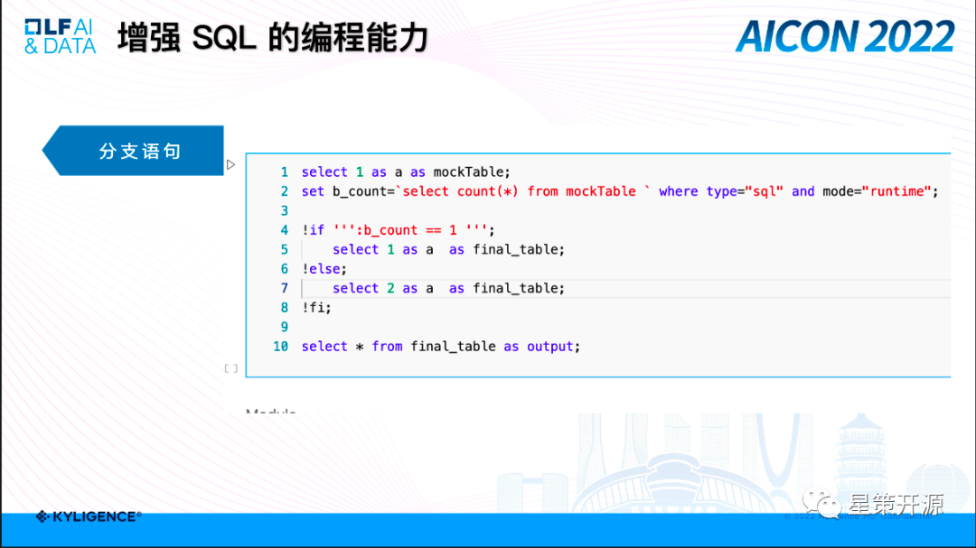【精选】LF AI & Data AICon 2022—AI 工程化回顾_星策开源社区的博客-CSDN博客