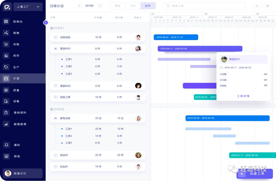 浅谈MES系统中的基础数据管理_mes生产数据-CSDN博客