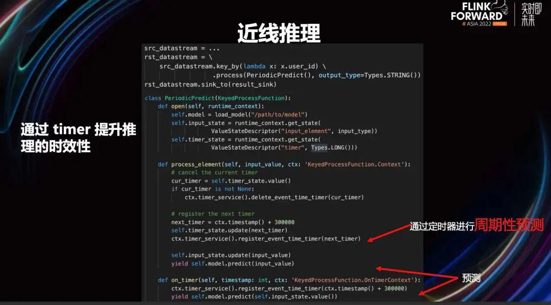 PyFlink 最新进展解读及典型应用场景介绍-CSDN博客