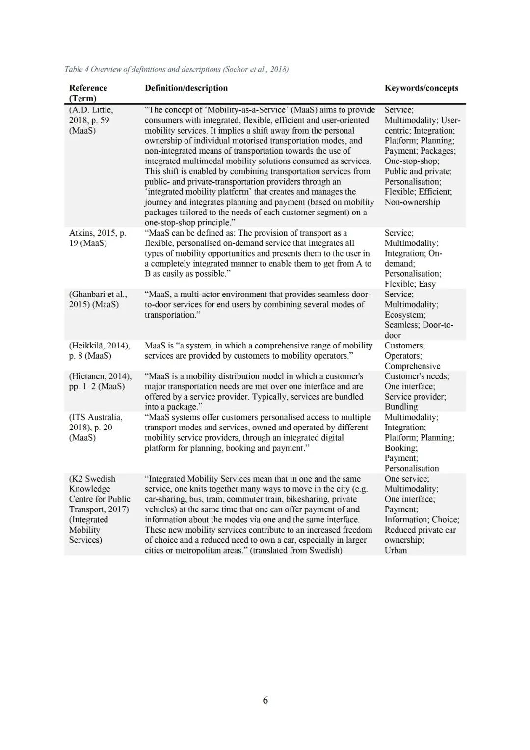 出行即服务 (MaaS) 背景下最先进的商业模式（英）（附下载）_maas出行即服务批文-CSDN博客