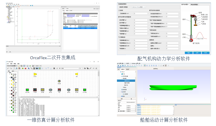 FastCAE 2.0版本产品介绍-CSDN博客