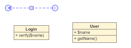UMLet初学者使用步骤_umlet的code怎么用-CSDN博客