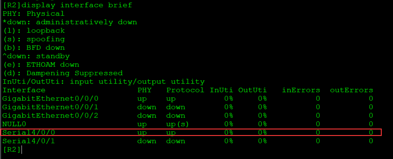 华为eNSP配置PPP协议中的PAP认证_ppp pap链路认证配置-CSDN博客