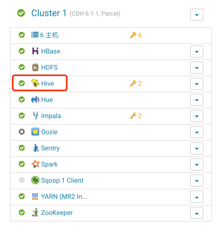 hive 字段个数限制_小白篇(八)：大数据Hive参数优化-CSDN博客