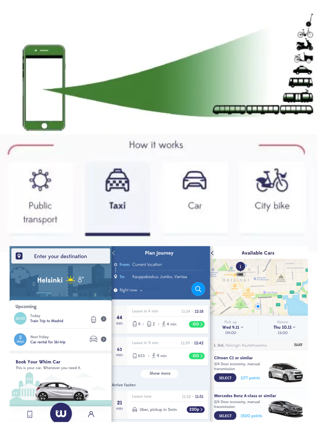 Maas出行即服务-CSDN博客