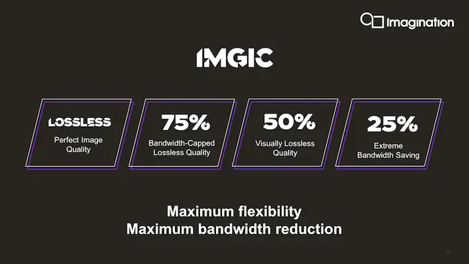 Imagination B-Series GPU介绍_bxm-4-64 多核-CSDN博客