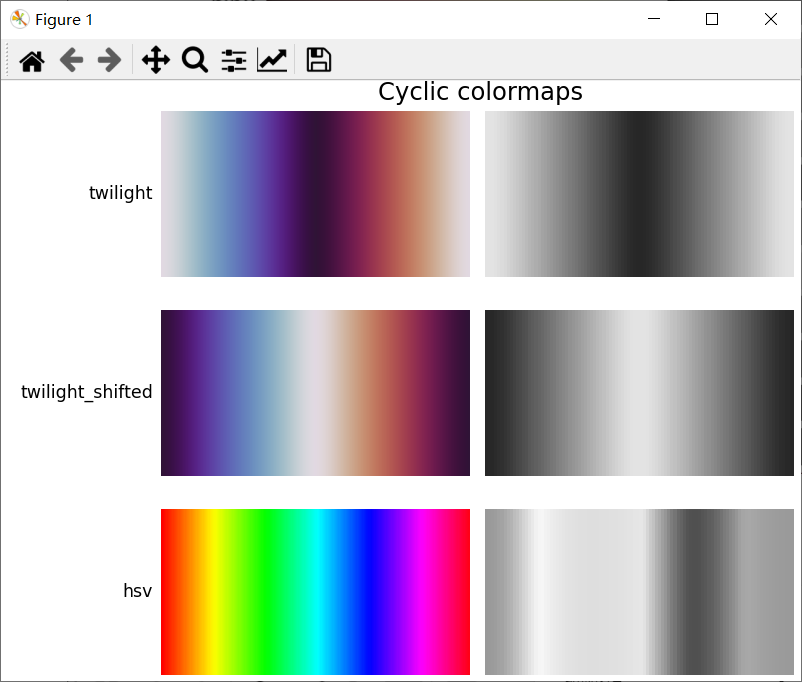 Matplotlib进阶教程：颜色讲解-CSDN博客