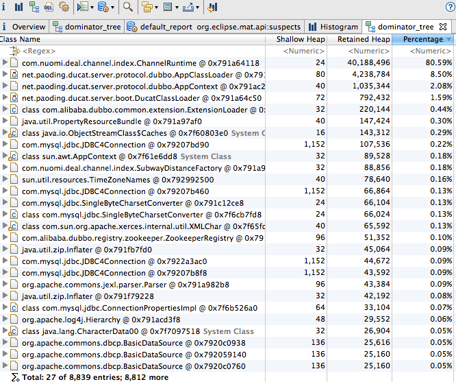 内存分析工具MAT(Memory Analyzer Tool)的安装与使用_memory analyzer tool 官网-CSDN博客