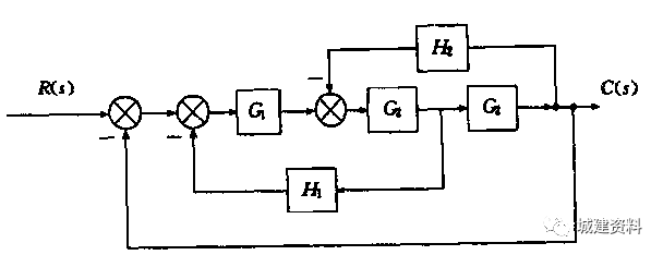 单容水箱液位pid控制实验报告_自动控制原理1112-CSDN博客