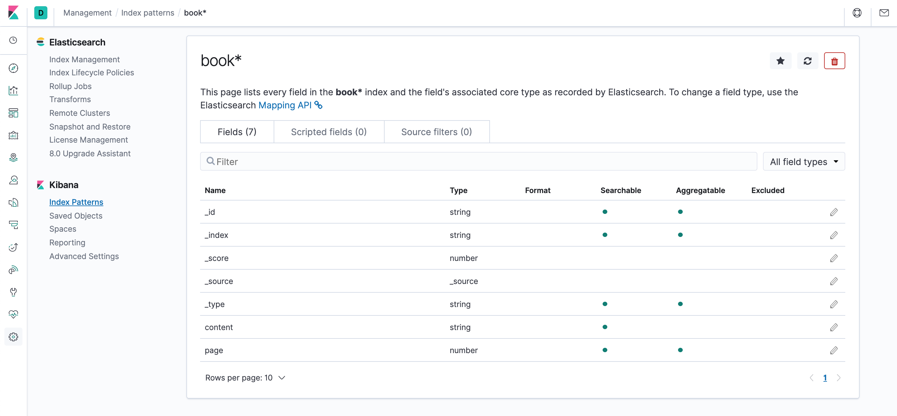Kibana详细入门教程_kibana使用-CSDN博客