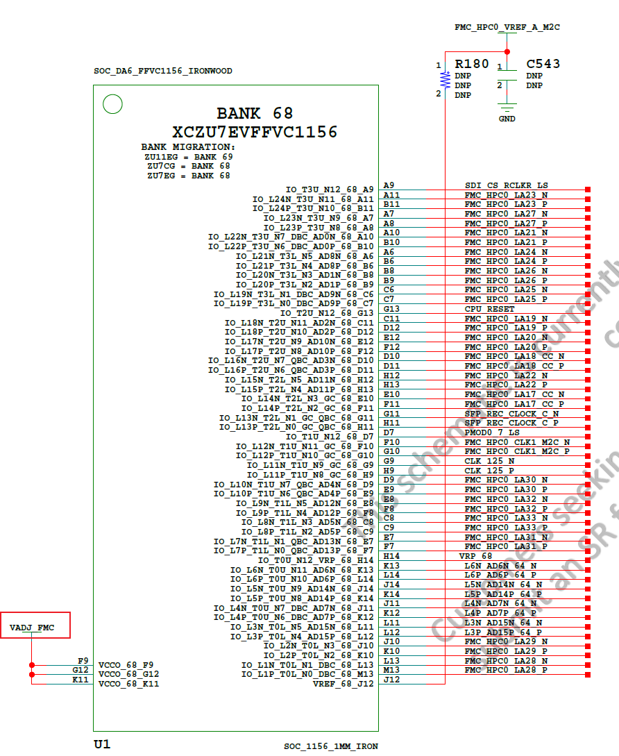 ZCU106的FMC接口AD/DA（全网唯一、全网最详）-CSDN博客