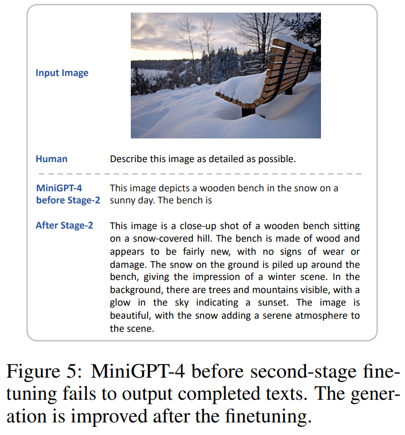 多模态大模型MiniGPT4论文《Minigpt-4: Enhancing vision-language understanding with advanced large languag ...