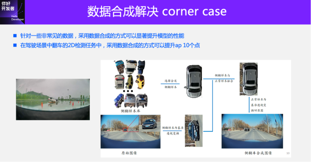 面向BEV感知的4D标注方案_4d车道线投2d-CSDN博客