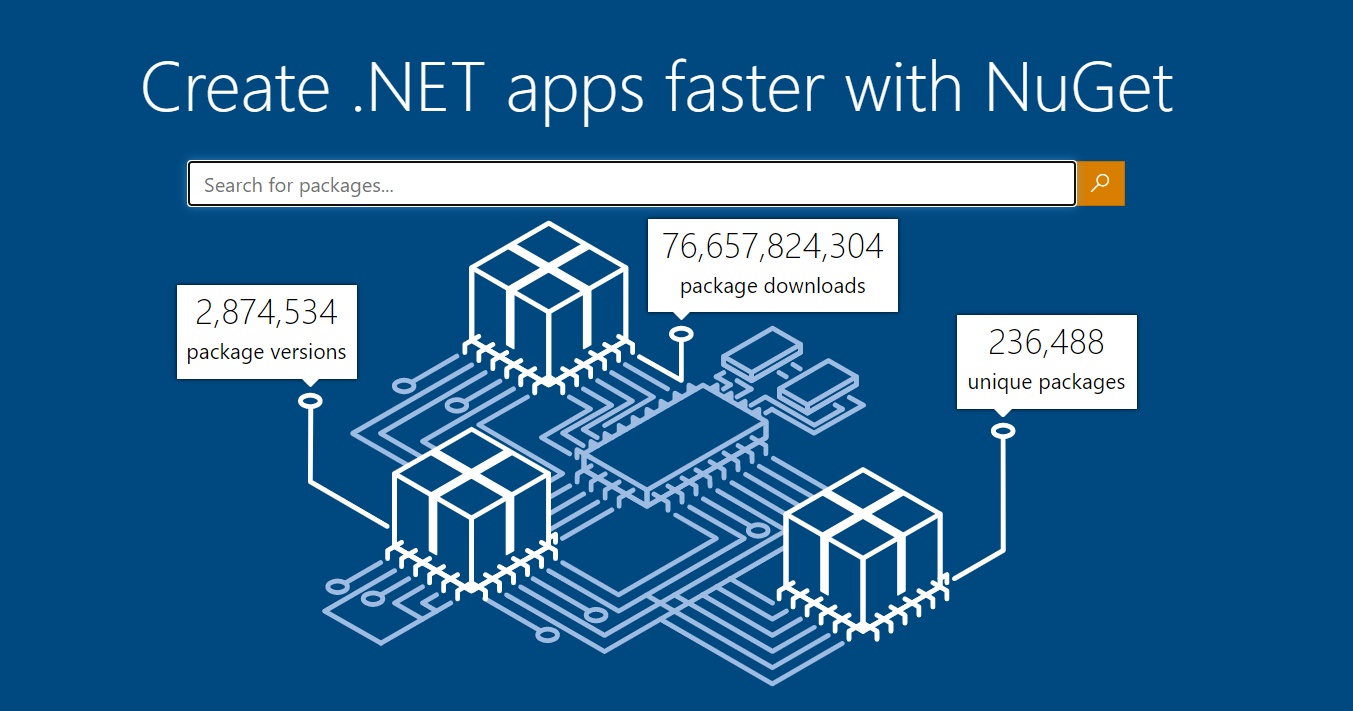 怎么将dll文件打成nuget包_从零开发一个NuGet软件包-CSDN博客