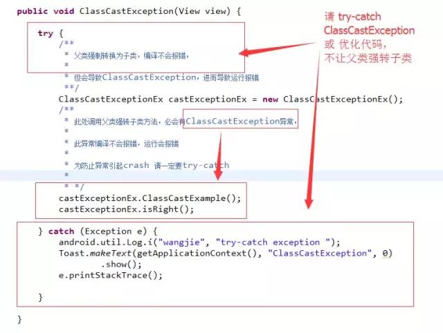 Android常见crash介绍android Crash Csdn博客 