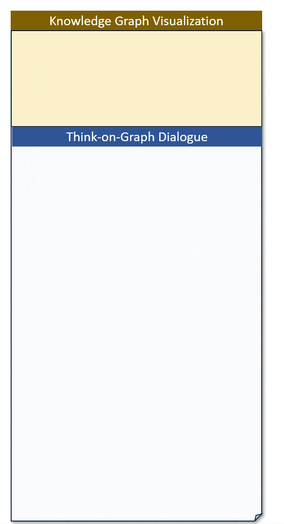 IDEA郭健团队Think-on-Graph，研发「思维图谱」提升大模型性能_thinking on graph-CSDN博客