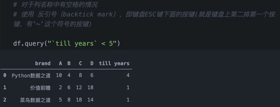 【python】pandas实用技能，数据筛选query函数详细介绍 Csdn博客 