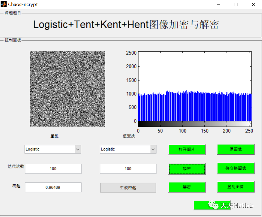 【图像加密】基于多种混沌序列logistic Tent Kent Hent实现图像加密与解密含matlab源码 Matlab工作室 博客园