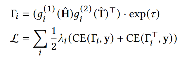 通用图大模型GraphGPT-CSDN博客