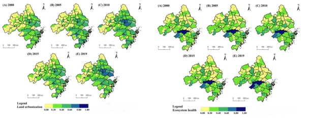 基于GIS、RS、VORS模型、CCDM模型、geodetecto、GWR模型集成的生态系统健康的耦合协调分析_景观分割指数division ...