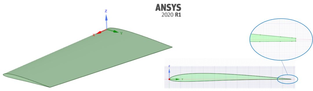 naca翼型_Python脚本快速重建翼型选ABAQUS 还是ANSYS ?-CSDN博客