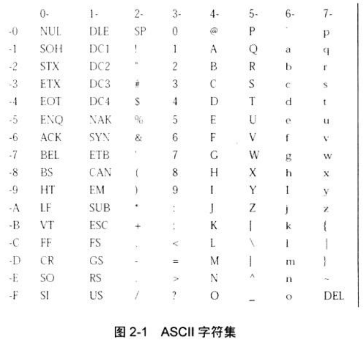 《windows 程序设计》读书笔记 二_windows fprintf-CSDN博客
