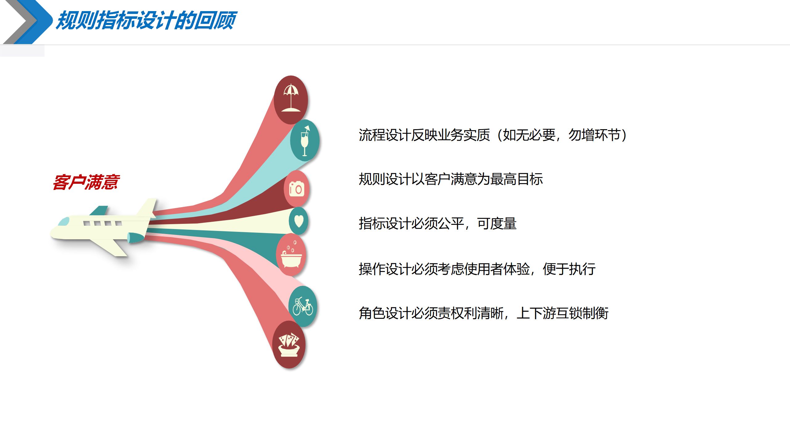 PPT丨企业ITR流程设计与执行详细介绍 P63_itr流程体系 ppt-CSDN博客