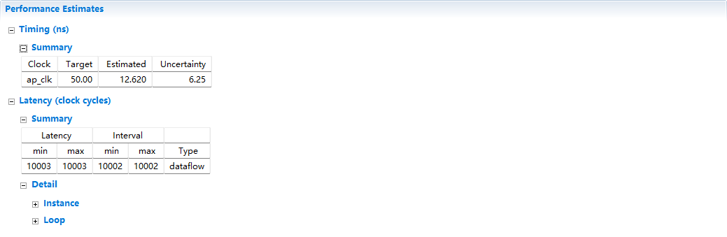FPGA HLS stream与dataflow_hls内部流使用了默认-CSDN博客