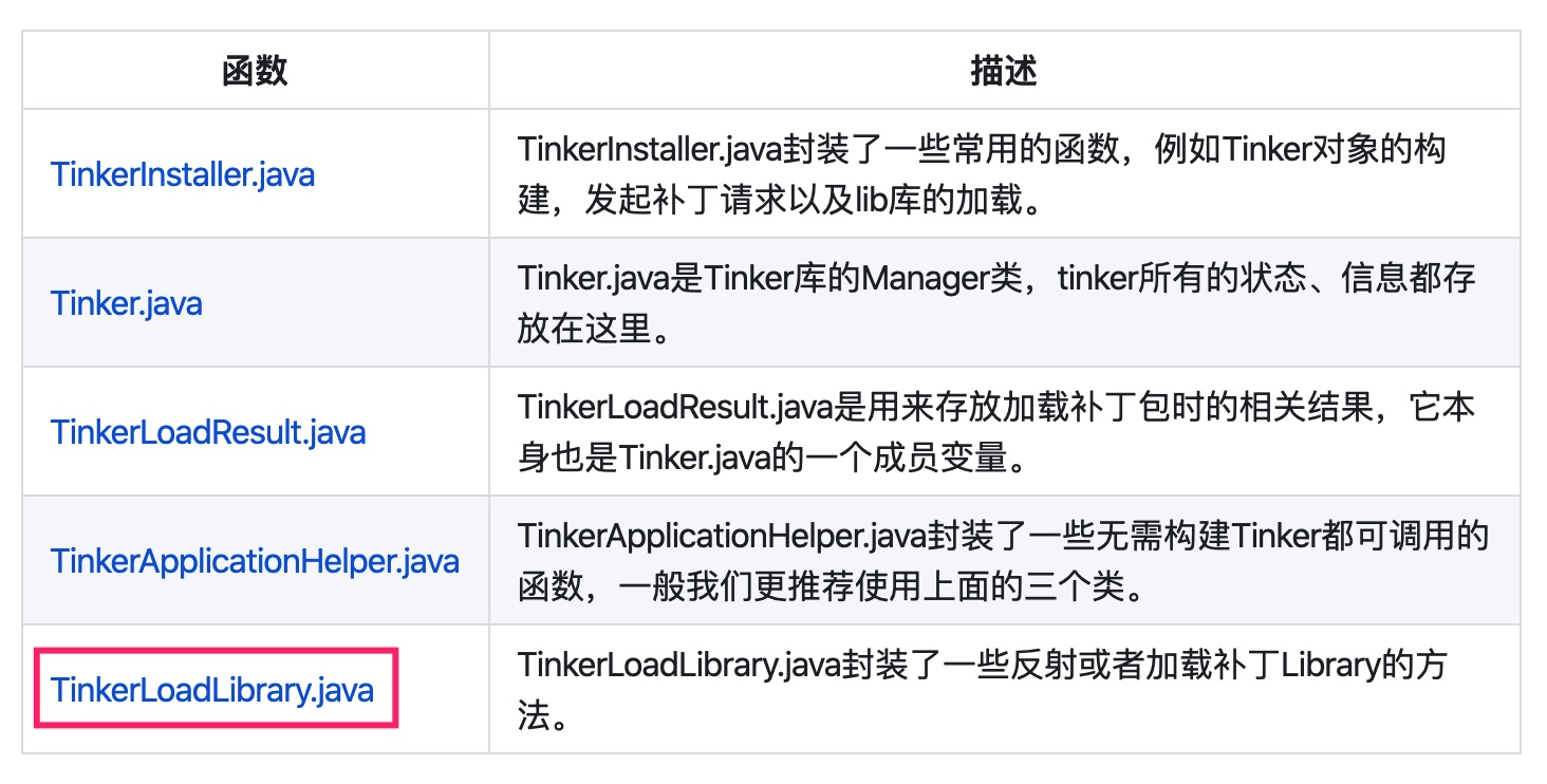 关于 Tinker 用于 Flutter 热更新的思考_flutter 使用tinker-CSDN博客