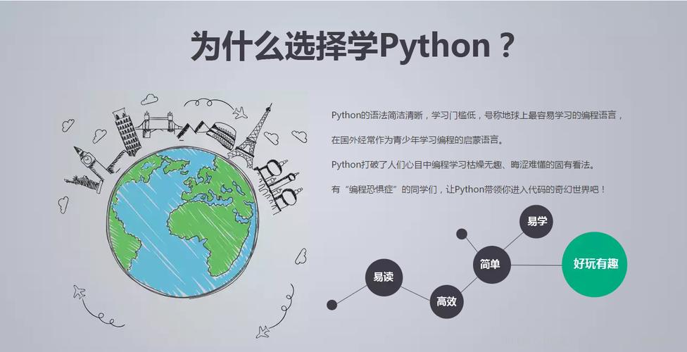 学了python的心得体会200字初学python的感悟500字python心得 Csdn博客
