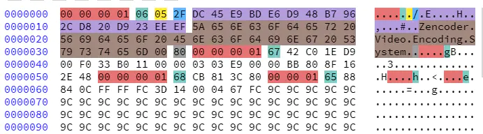 h264解码之自定义信息（SEI）_h264 sei-CSDN博客