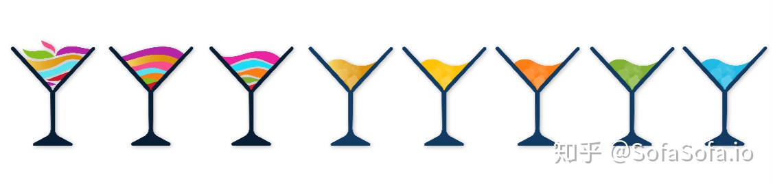 Python 高斯烟羽模型 Gmm与em算法的python实现 Csdn博客