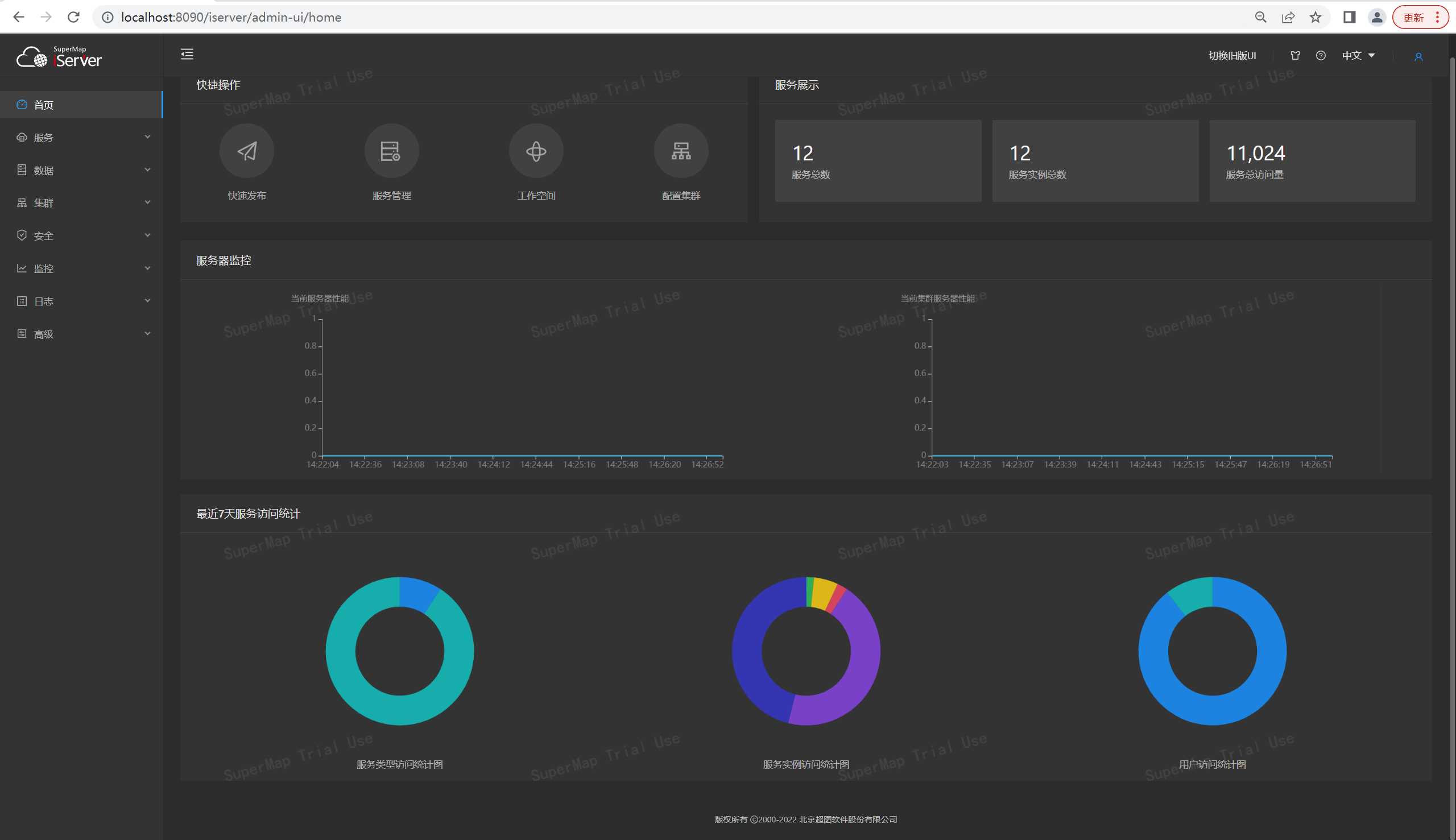 SuperMap GIS发布三维服务流程_如何将supermap工作空间文件里的三维地图通过iserver发布-CSDN博客