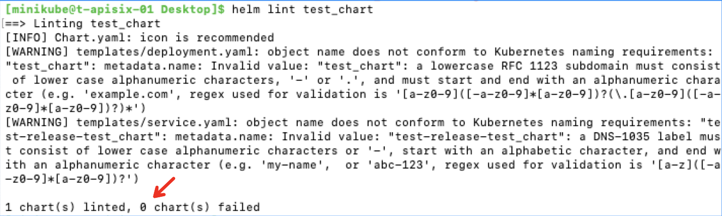 Helm系列-helm chart实战(一)_helm 和chat使用-CSDN博客