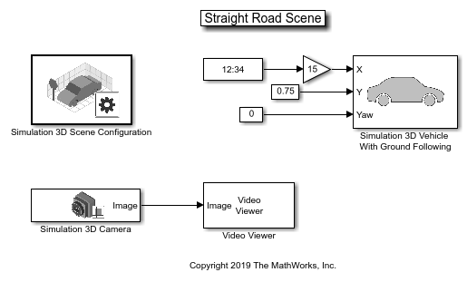 matlab您的安装可能需要执行其他配置步骤_手把手超详细介绍MATLAB+RoadRunner+Unreal Engine自动驾驶联合仿真..._weixin_39664696的博客-CSDN博客