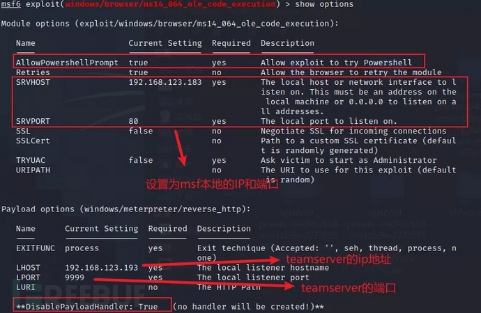 全网最全的Cobalt Strike使用教程-进阶篇-CSDN博客