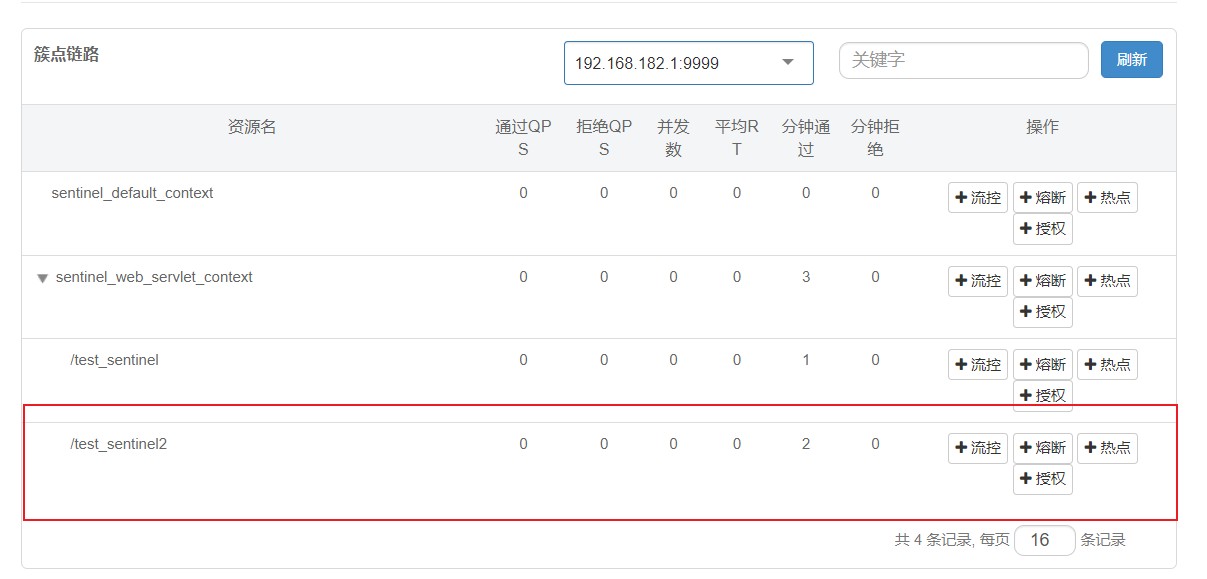 微服务-SpringCloud-06-Sentinel核心技术与配置规则_sentinel配置-CSDN博客