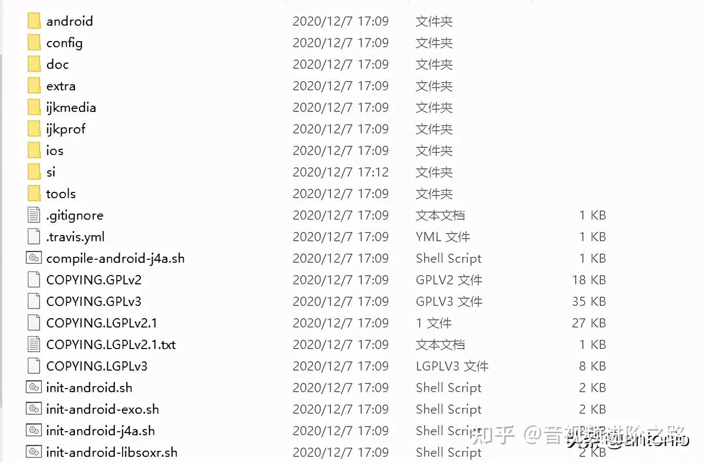超详细讲解IJKPlayer的播放器实战和源码分析-CSDN博客