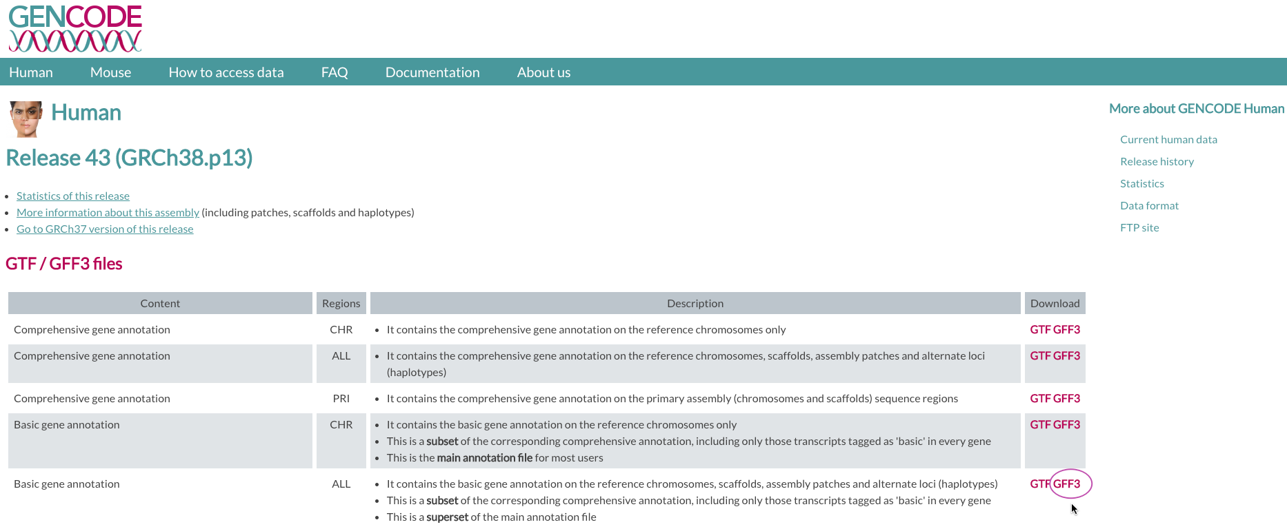 单细胞ATAC实战02: 基因组下载和SnapATAC2安装-CSDN博客