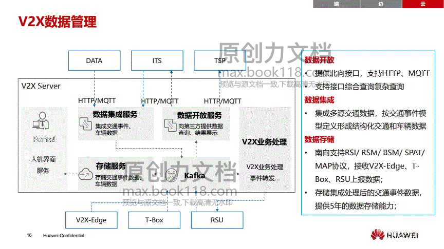 华为OceanConnect V2X车路协同方案_华为v2x-CSDN博客