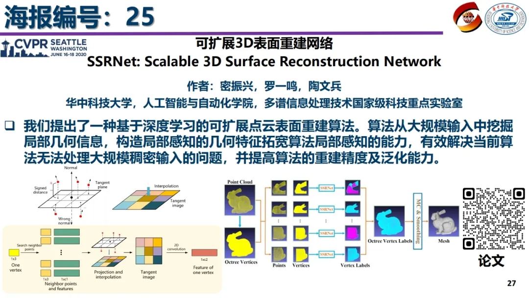 第一届中国三维视觉大会China3DV论文展示-CSDN博客