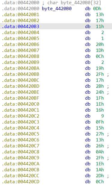 逆向攻防世界CTF系列16-IgniteMe-100_ctf 逆向 代码 congratulations!-CSDN博客
